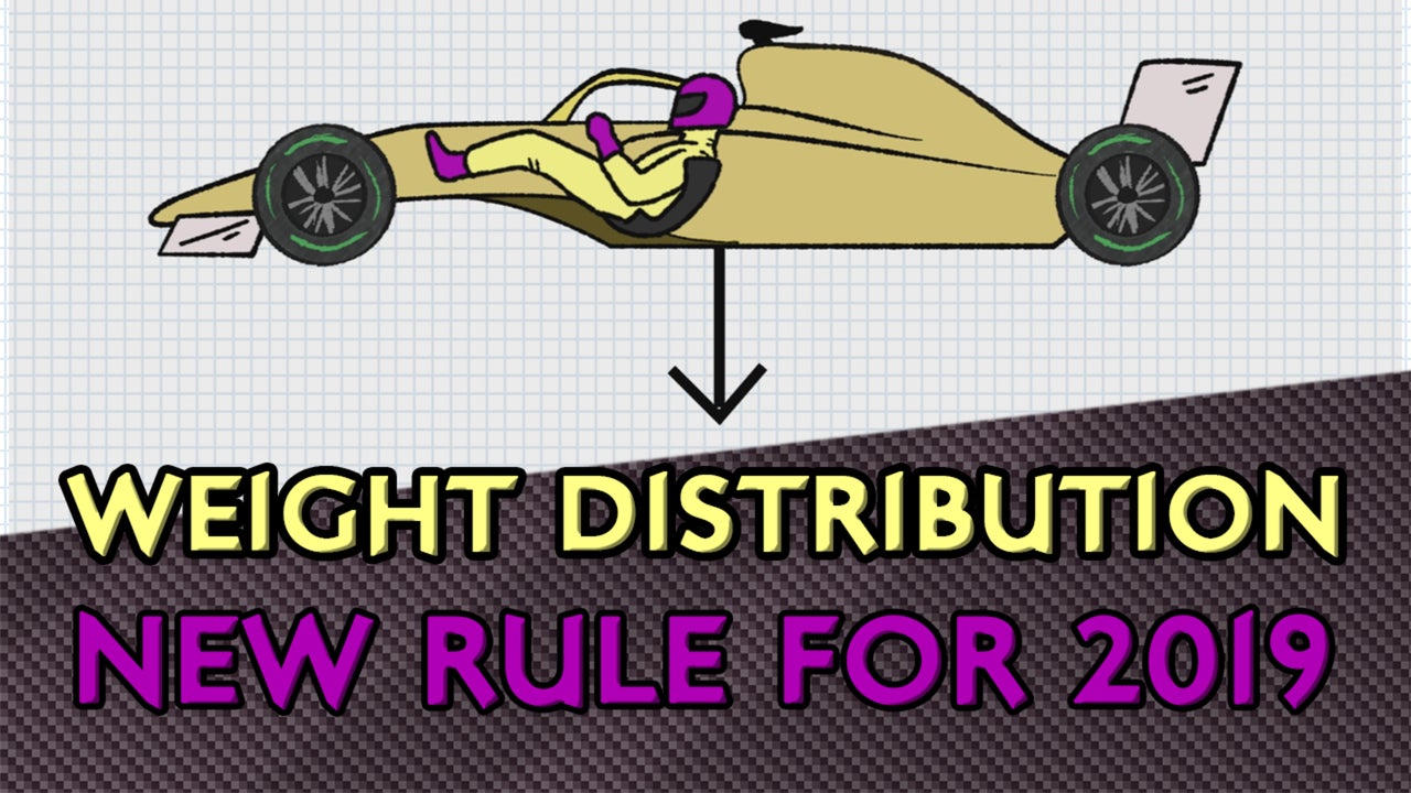 Weight distribution - New minimum weight rules for F1 2019 explained ...