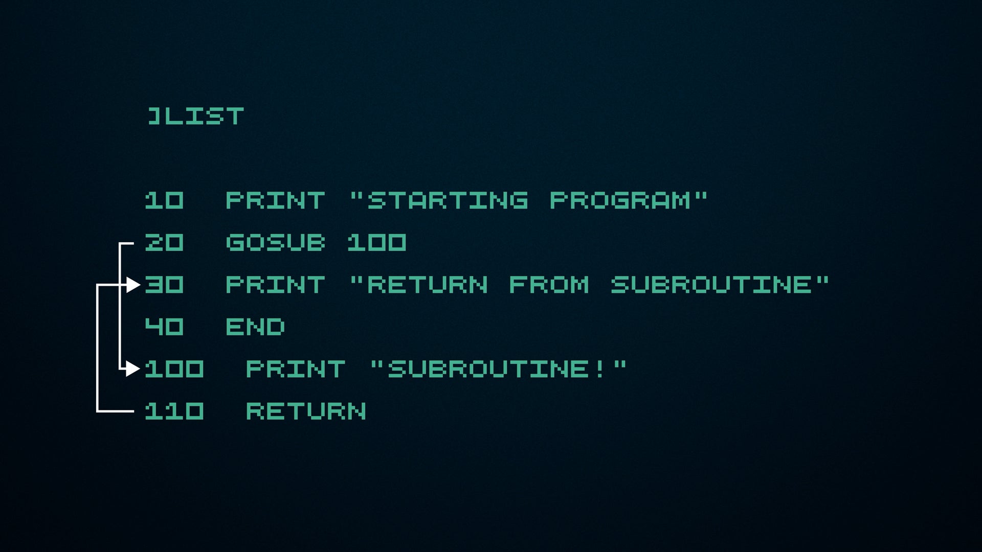 What is Code? | Nebula