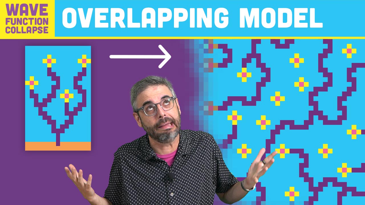 Videos | Making Things