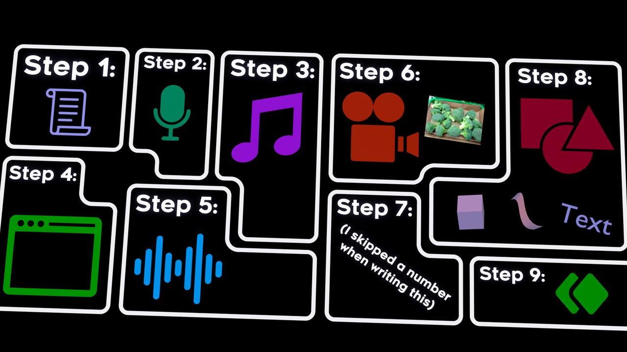 How To Make a BobbyBroccoli Video | Nebula