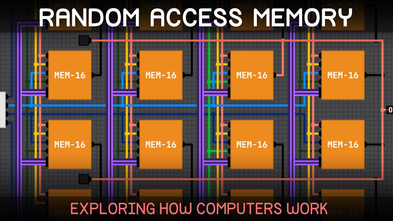 Sebastian Lague | Nebula