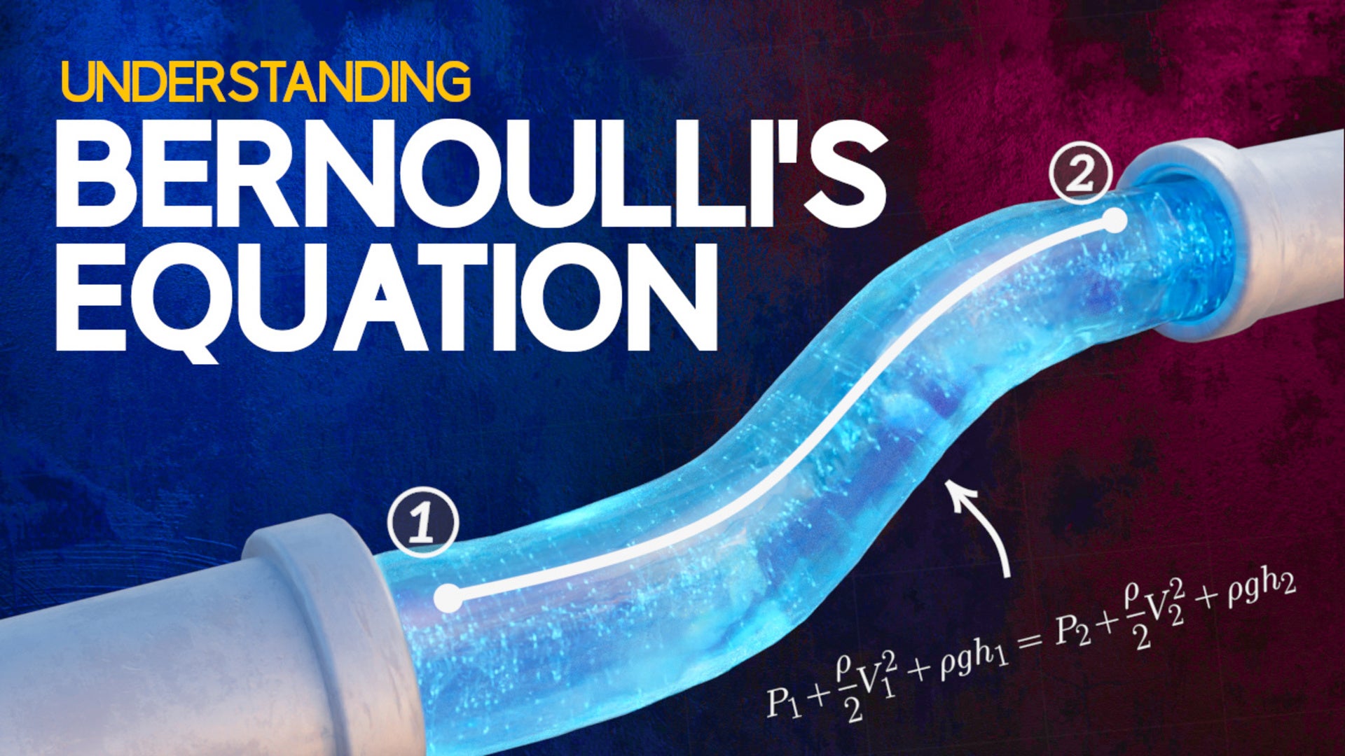 Understanding Bernoulli's Equation (Extended Version) | Nebula