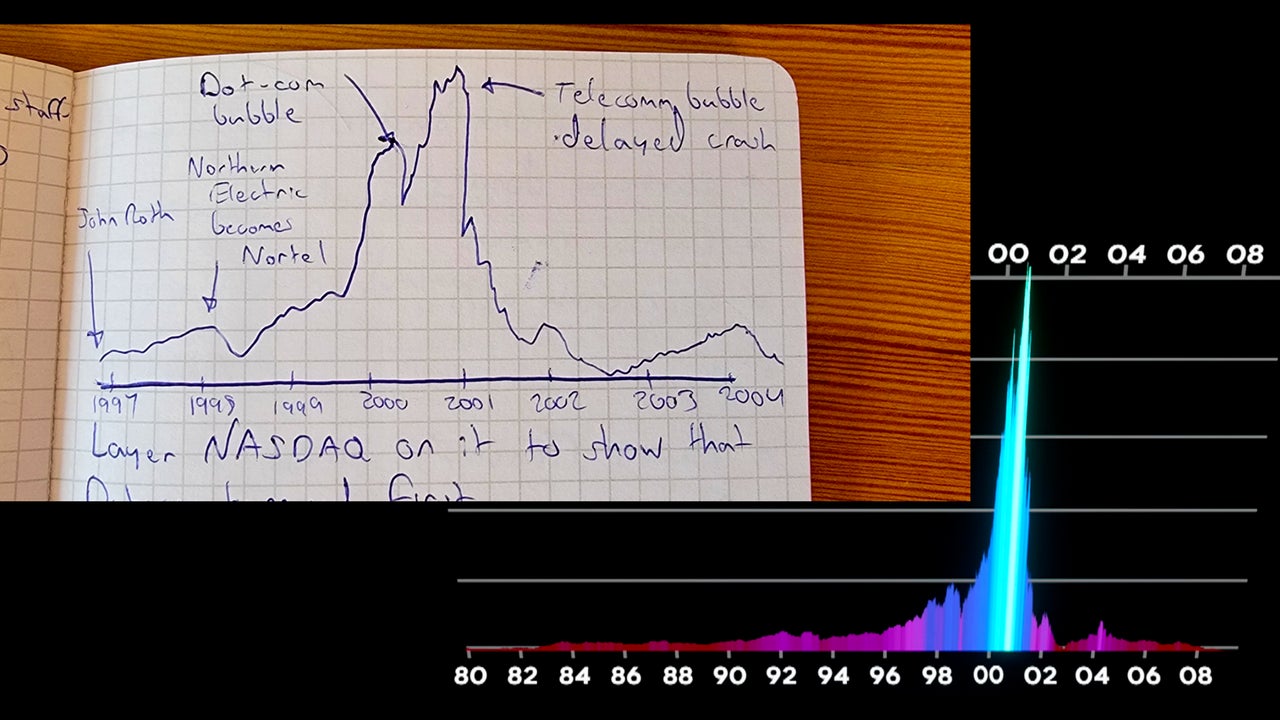 How To Make a BobbyBroccoli Video | Nebula